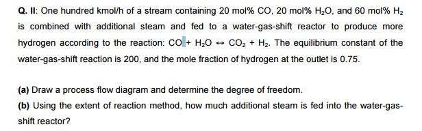 Solved One hundred kmol/h of a stream containing 20 mol% CO, | Chegg.com