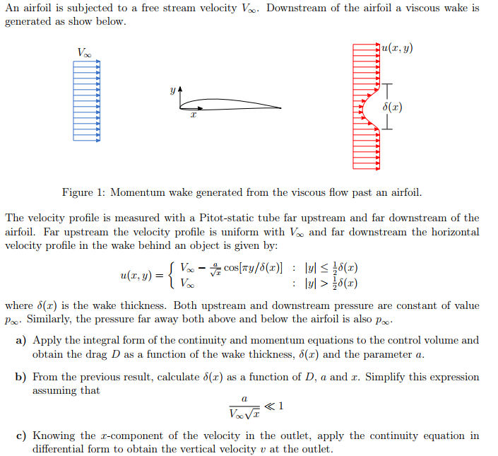 Solved An airfoil is subjected to a free stream velocity V | Chegg.com