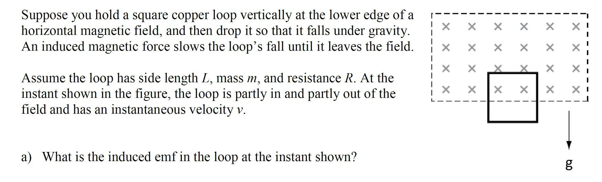 Solved Suppose you hold a square copper loop vertically at | Chegg.com