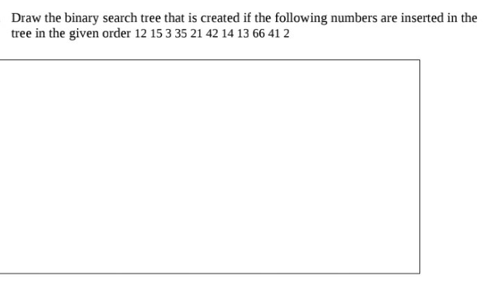 Solved Draw the binary search tree that is created if the | Chegg.com