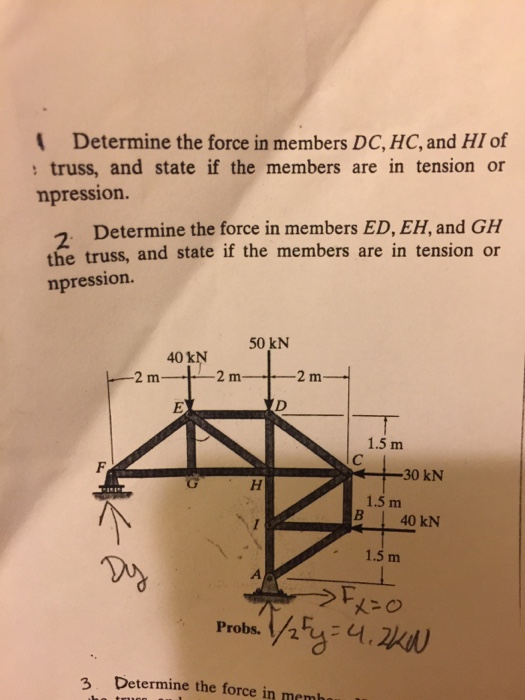 Solved Determine the force in members DC, HC, and HI of | Chegg.com