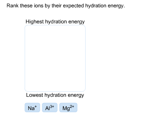Solved Rank these ions by their expected hydration energy. | Chegg.com