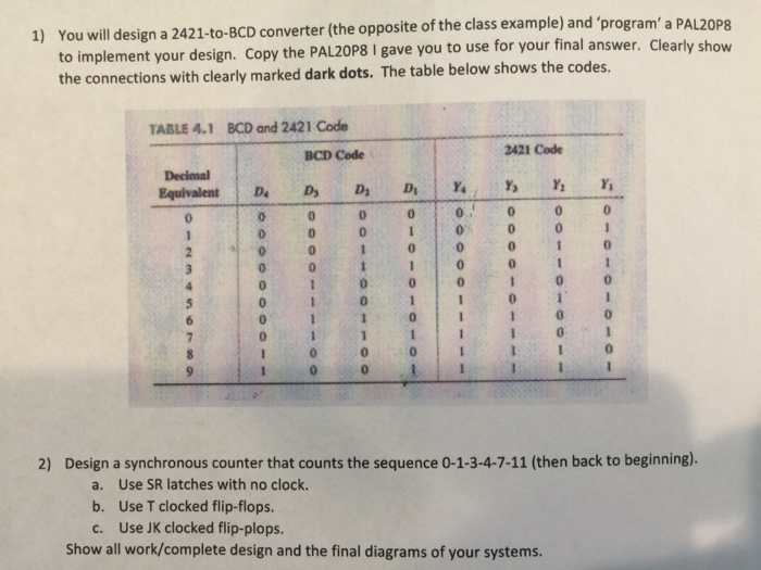 Solved You will design a 2421-to-BCD converter (the opposite | Chegg.com