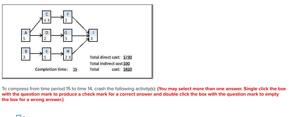 Solved EX9-4 Given the data and information that... Given | Chegg.com