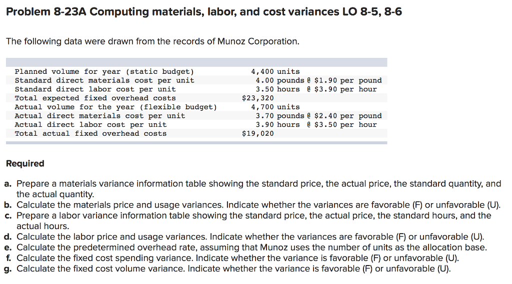 Solved Problem 8-23A Computing materials, labor, and cost | Chegg.com