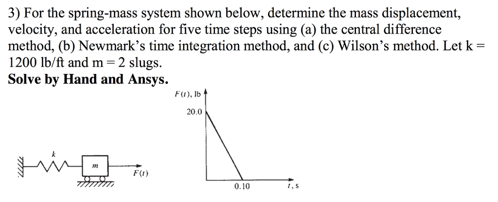Solved 3) For the spring-mass system shown below, determine | Chegg.com