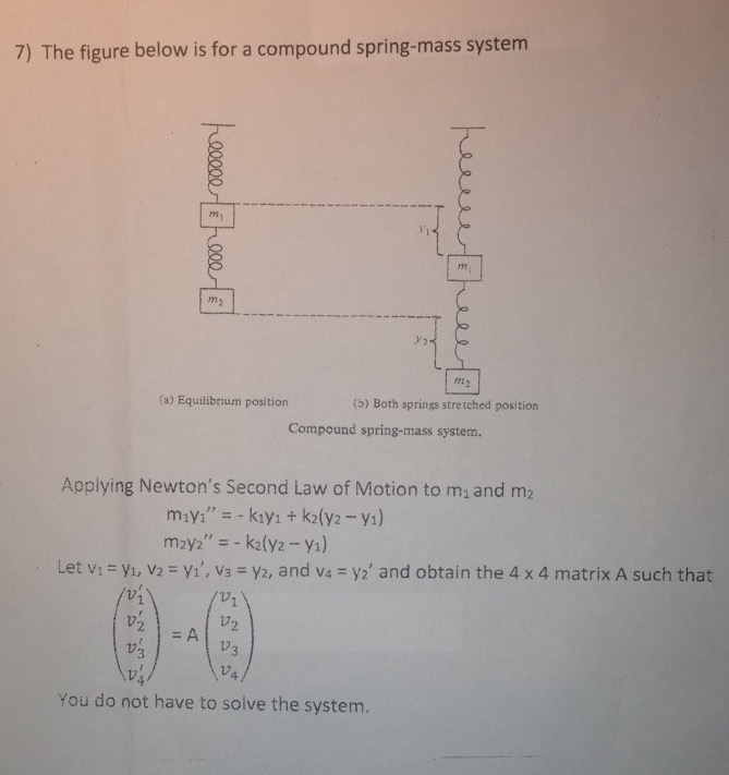 Solved 7) The figure below is for a compound spring-mass | Chegg.com
