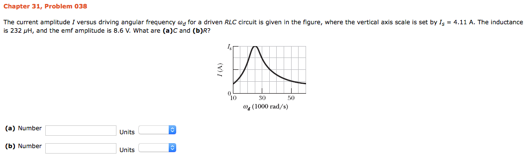 Solved The current amplitude I versus driving angular | Chegg.com