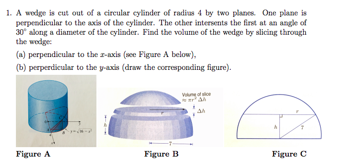 Solved 1. A wedge is cut out of a circular cylinder of | Chegg.com