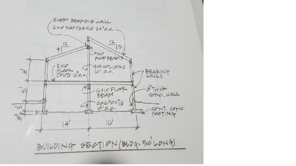 In each of the load-tracing problems below, construct | Chegg.com