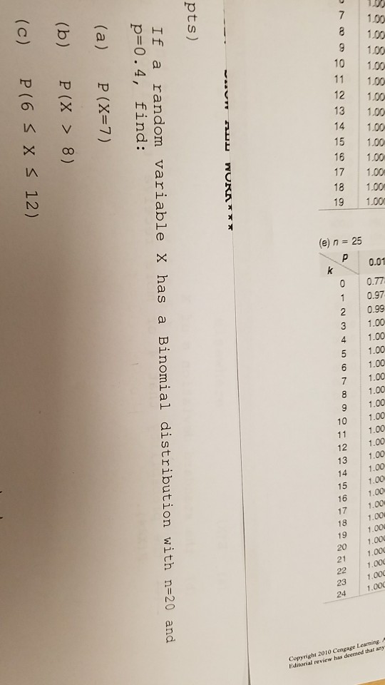 Solved S7890123456789 . " p 0 1 2 3 4 5 6 7 8 9 0 1 2 3 4 5 | Chegg.com