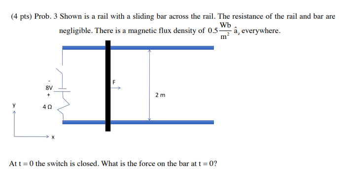 Solved (4 pts) Prob. 3 Shown is a rail with a sliding bar | Chegg.com Solved (4 pts) Prob. 3 Shown is a rail with a sliding bar | Chegg.com