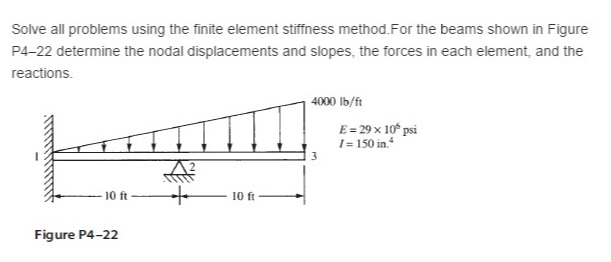 Solved Solve all problems using the finite element stiffness | Chegg.com