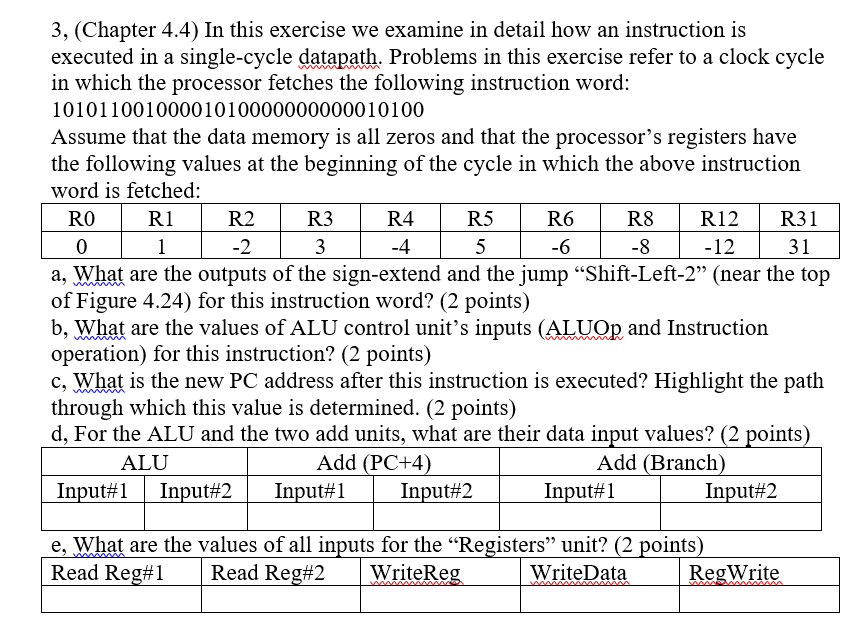 Solved In this exercise we examine in detail how an | Chegg.com