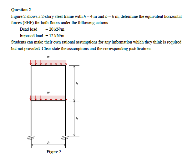 Solved A 2-story steel frame with h = 4 m and b = 6 m, | Chegg.com