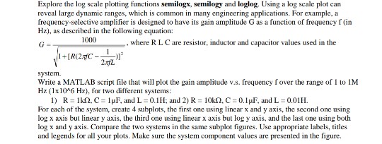 Solved Explore the log scale plotting functions semilogx, | Chegg.com