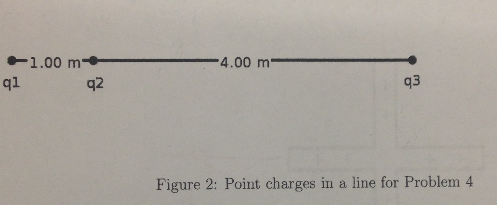 Solved b) If q1= - 5.00nC, q2= - 20.0nC, and q3= 10.0nC, | Chegg.com