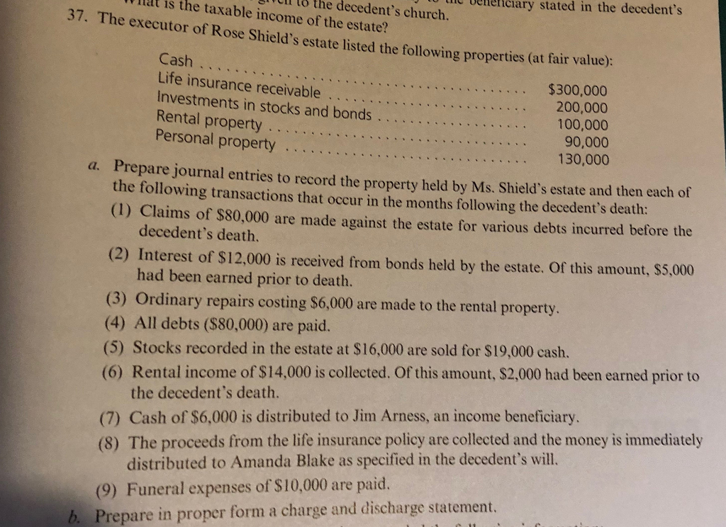 Solved Lat Is The Taxable Income Of The Estate Gitull T8 Chegg
