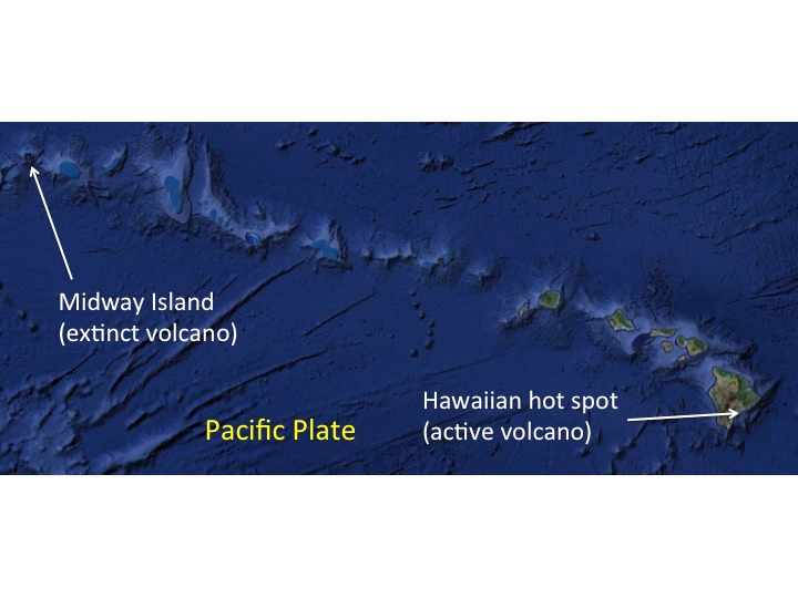 Solved The Hawaiian islands (seen below) are volcanic in | Chegg.com