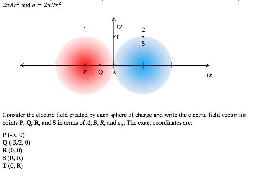 Solved 2pi Ar2 and q = 2pi Br2. Consider the electric field | Chegg.com