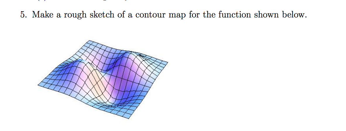 Solved Make a rough sketch of a contour map for the function | Chegg.com