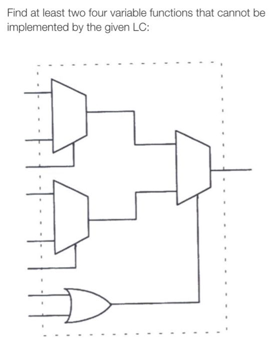 Solved Find at least two four variable functions that cannot | Chegg.com