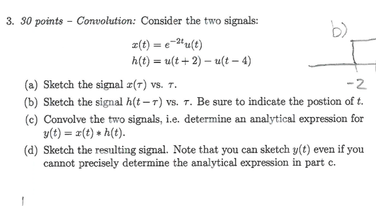 Solved Consider the two signals: x(t) = e^-2t u(t) h(t) = | Chegg.com