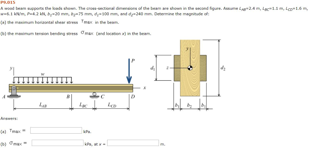 Solved P9.015 A wood beam supports the loads shown. The | Chegg.com
