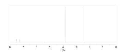 Solved ?Match the HNMR spectrums with 2-bromovanillin, | Chegg.com