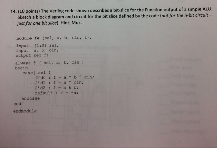 Solved The Verilog code shown describes a bit-slice for the | Chegg.com