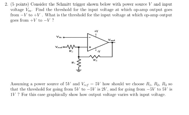 Solved 2. (5 points) Consider the Schmitt trigger shown | Chegg.com