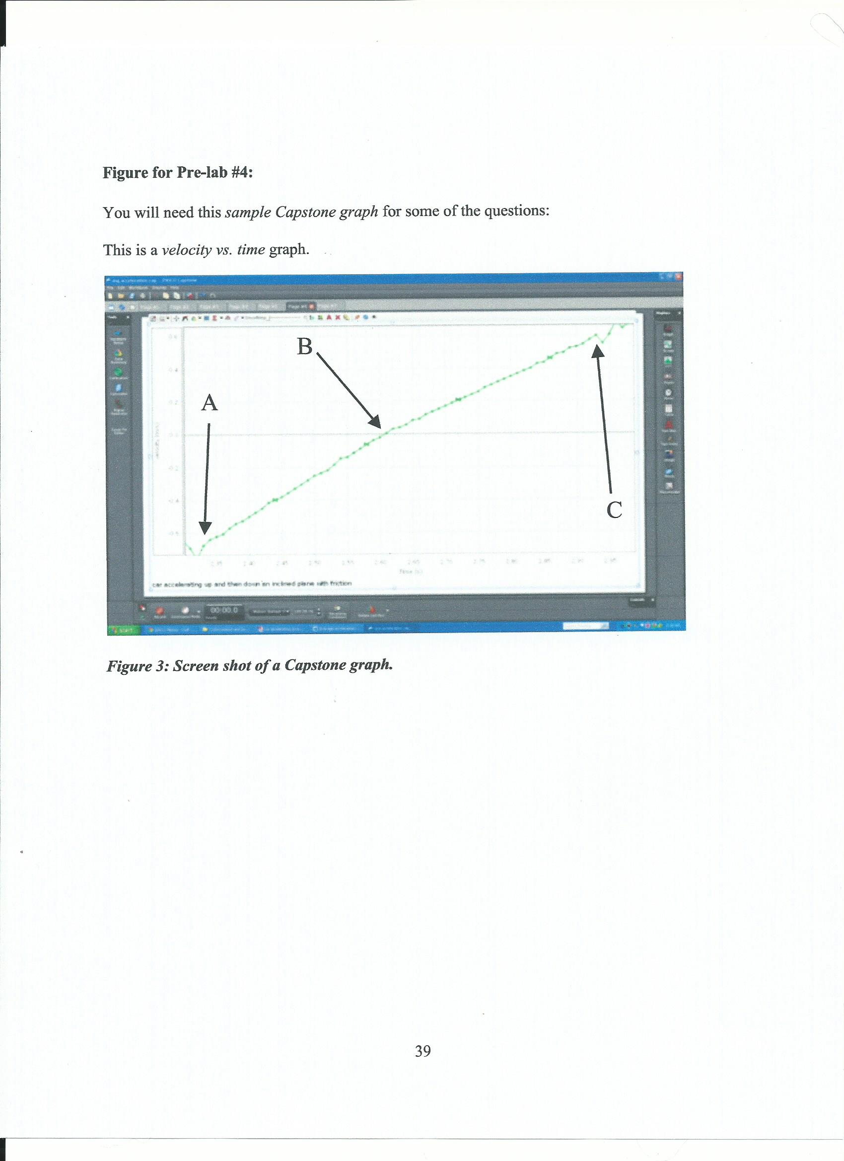 Solved See the example Capstone graph from the Lab Manual( | Chegg.com