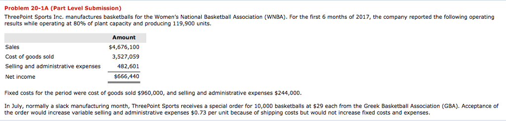 Solved Problem 20-1A (Part Level Submission) ThreePoint | Chegg.com