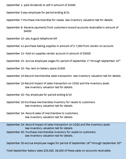 elton Approved General Journal Entries Sep-14 Date | Chegg.com