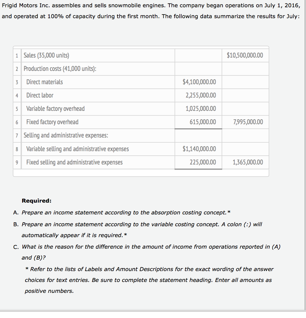 Solved Can You Fill Out The Absoption Costing Income Chegg solved-can-you-fill-out-the-absoption-costing-income-chegg