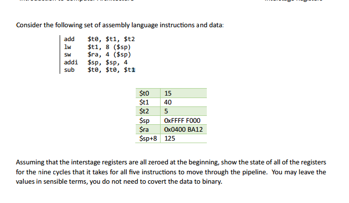Solved Consider the following set of assembly language | Chegg.com