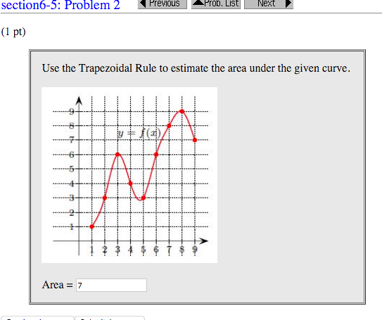 Solved Use the Trapezoidal Rule to estimate the area under | Chegg.com
