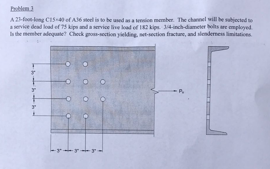 Solved A 23-foot-long C15x40 of A36 steel is to be used as a | Chegg.com