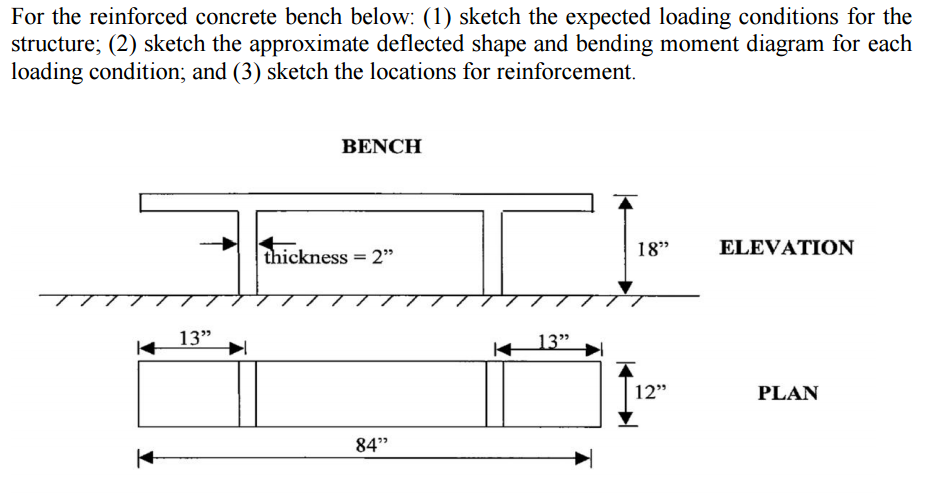 Civil Engineering Archive | February 03, 2016 | Chegg.com