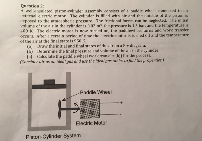 Solved thermodynamics- draw a p-v diagram, find finial | Chegg.com