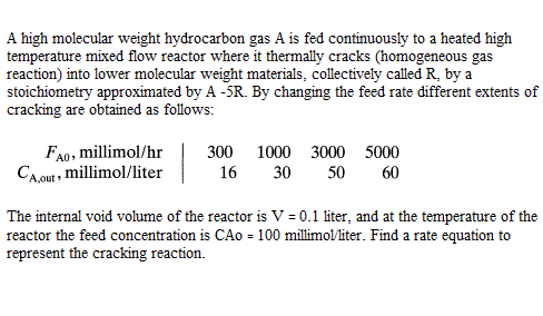 Solved A high molecular weight hydrocarbon gas A is fed | Chegg.com