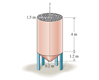 Solved Determine the outside surface area of the hopper. The | Chegg.com