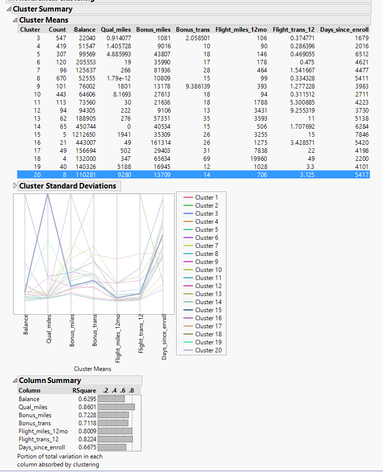 Solved Hi - I have a similar question for my Statistics | Chegg.com