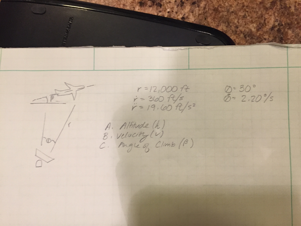 Solved A aircraft is flying in a straight line at a | Chegg.com