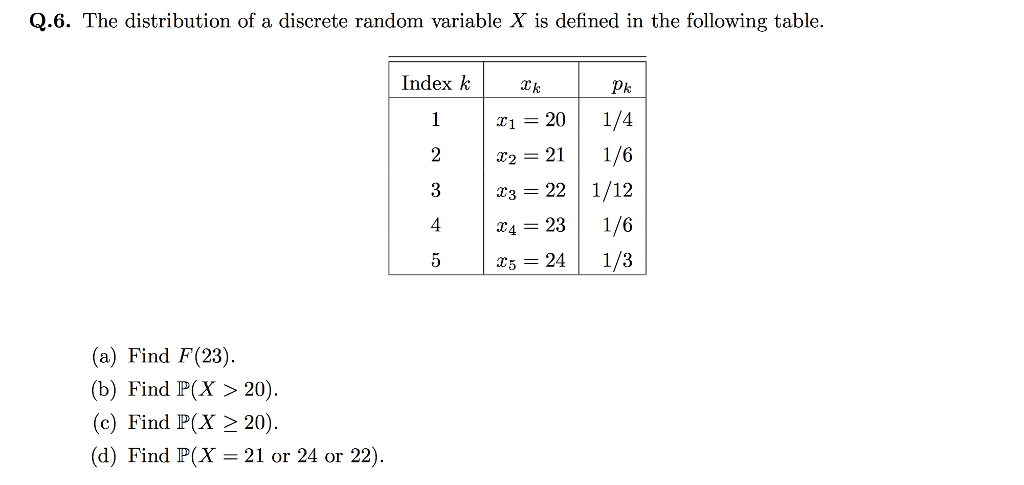 Solved The Distribution Of A Discrete Random Variable X Is
