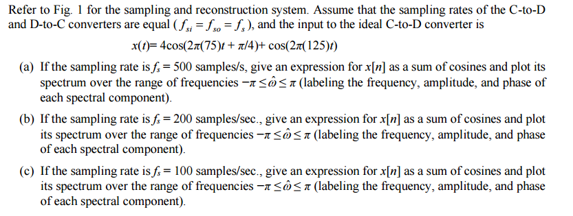 Solved Refer to Fig. 1 for the sampling and reconstruction | Chegg.com