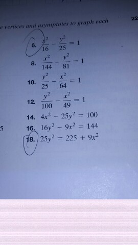 Vertices and asymptotes to graph each x^2/16 - | Chegg.com