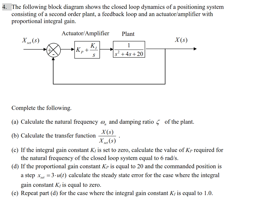 The following block diagram shows the closed loop | Chegg.com The following block diagram shows the closed loop | Chegg.com
