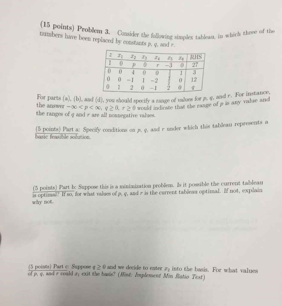 (15 points) Problem 3. Consider the following simplex | Chegg.com