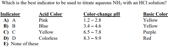 Solved Which is the best indicator to be used to titrate | Chegg.com